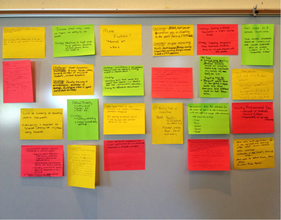 May: A Month of Diversity! | New Mexico EPSCoR